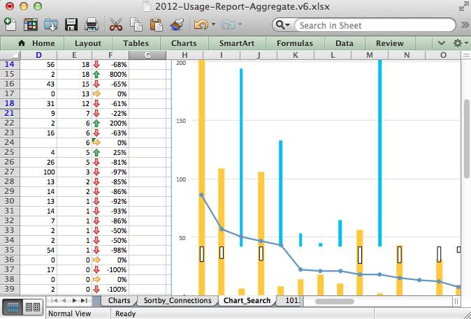 R 与 Excel 在数据分析当中的优劣势对比 - 知乎