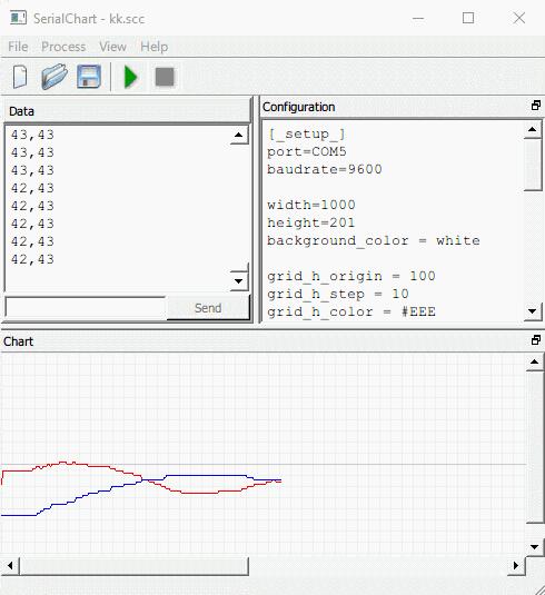 【图形化学习 Arduino】（五）串口调试四神器 - 知乎