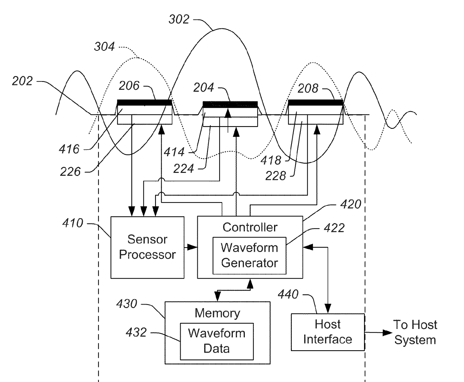 机器接管触觉——苹果Taptic Engine 首次科普 - 知乎