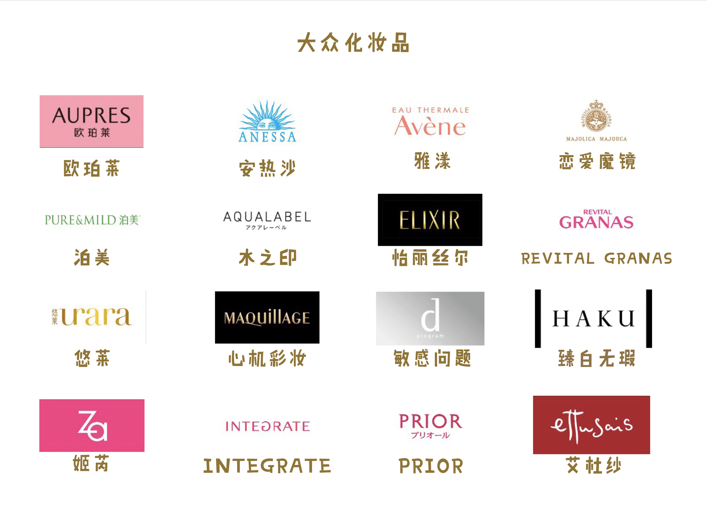什么值得买 资生堂家这44个品牌里,有哪些令人惊艳的护肤品? 女神进化论 知乎