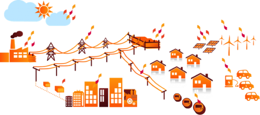 【能创】AutoGrid——当电力遇上大数据，会擦出怎样的火花？ - 知乎