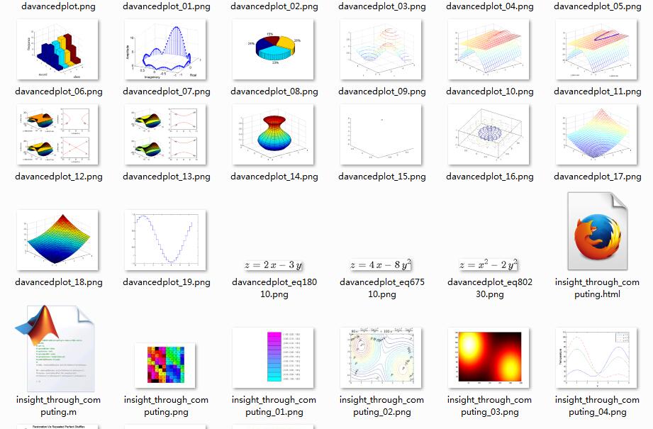 Matlab 可以做一些什么有意思的事？ - 知乎