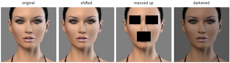 CS231n课程笔记翻译：图像分类笔记（下） - 知乎