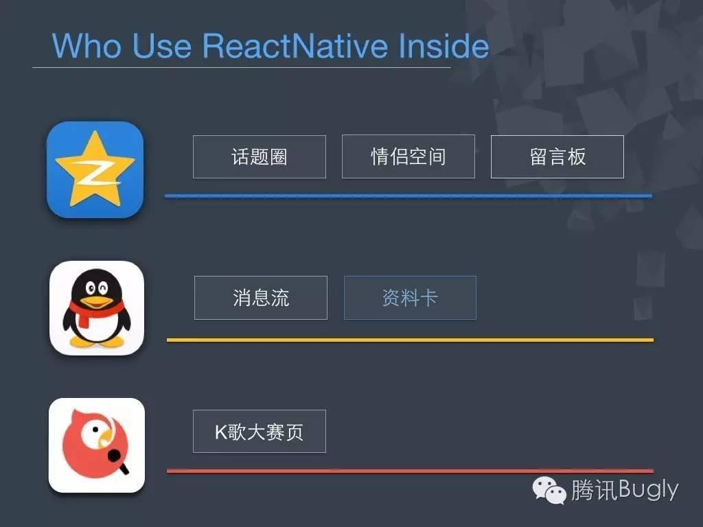 【腾讯Bugly干货分享】React Native项目实战总结 - 知乎