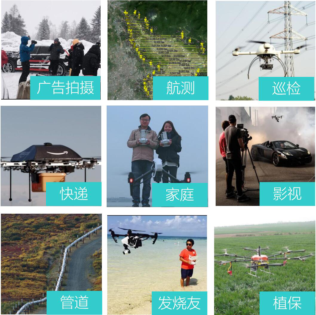 飞盟网CEO李晓伟：无人机硬件风口已过，共享式服务是新机遇 - 知乎