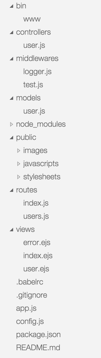 Koa2 Little MVC Structor - 知乎
