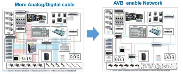 TSN六问——你误解了几个？ - 知乎