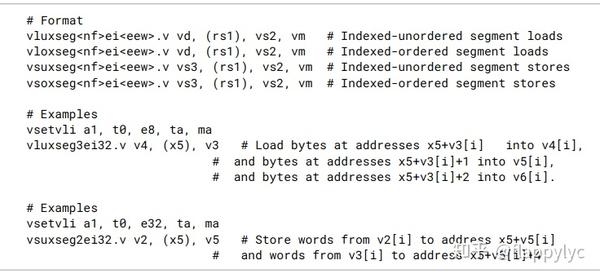 RISCV-V-1.0向量扩展指令集学习 - 知乎