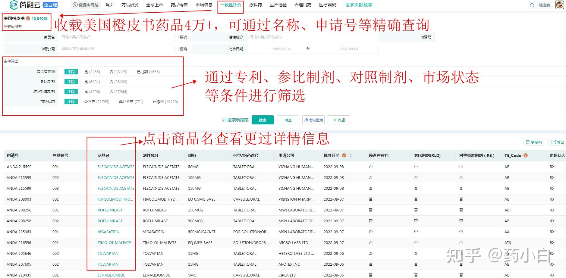 美国fda橙皮书内容检索方法 - 知乎