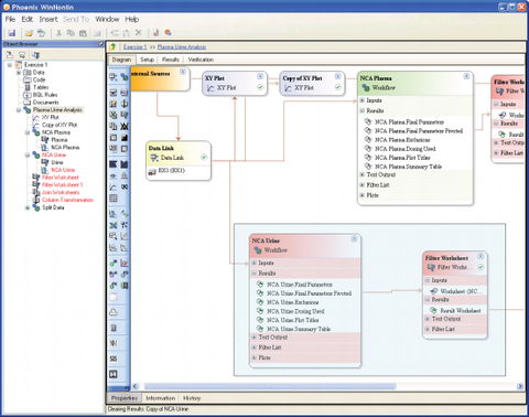 Phoenix WinNonlin基础培训班 视频合辑目录 - 知乎