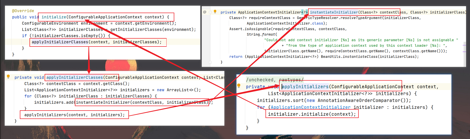 spring-boot源码分析之BeanFactory · 叁 - 知乎