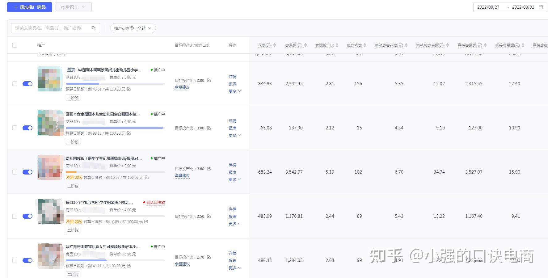 拼多多新手必续掌握的最全的推广方式--全店推广 - 知乎