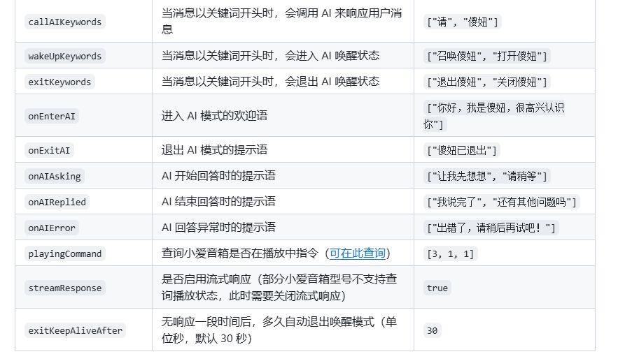 github上智能体项目，小爱同学MiGPT打造智能家居聊天助手它来了 - 知乎