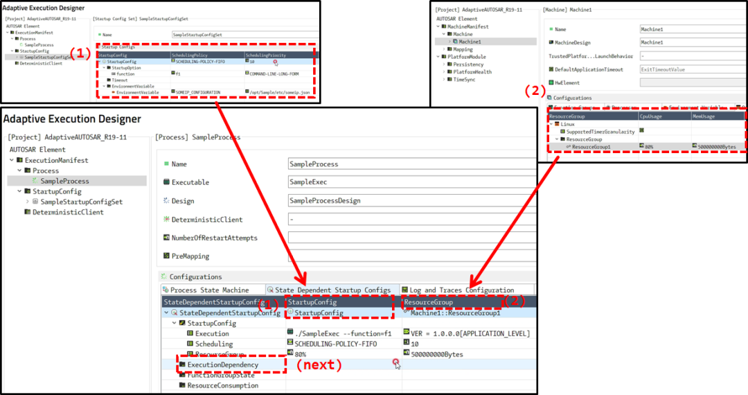 AP AUTOSAR SOMEIP - 知乎
