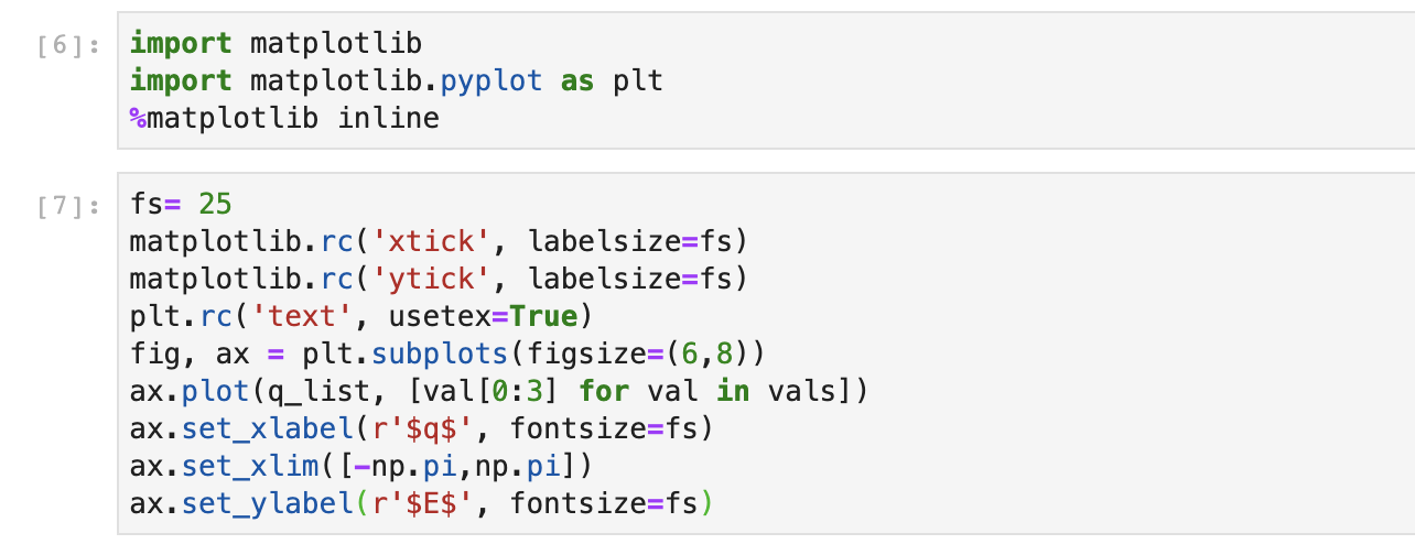 能带理论python入门——从Bloch到Wannier - 知乎