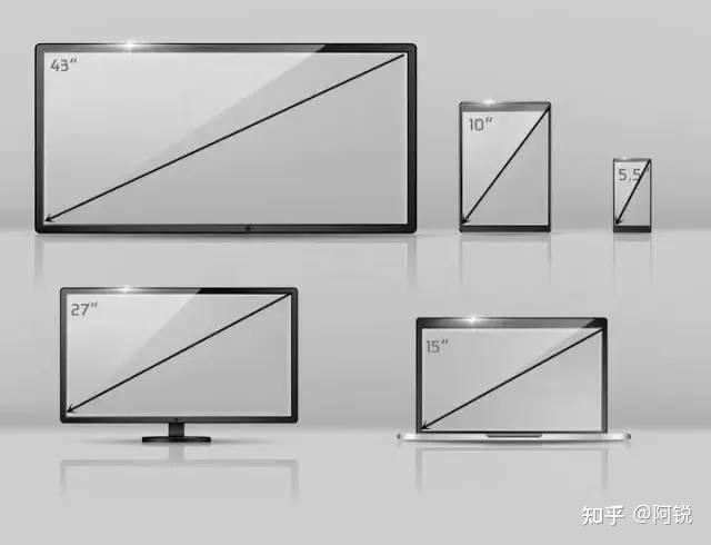 TFT-LCD常见的几个关键概念 - 知乎