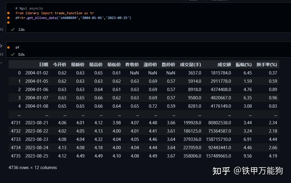 Jupyter Notebook执行异步代码 - 知乎