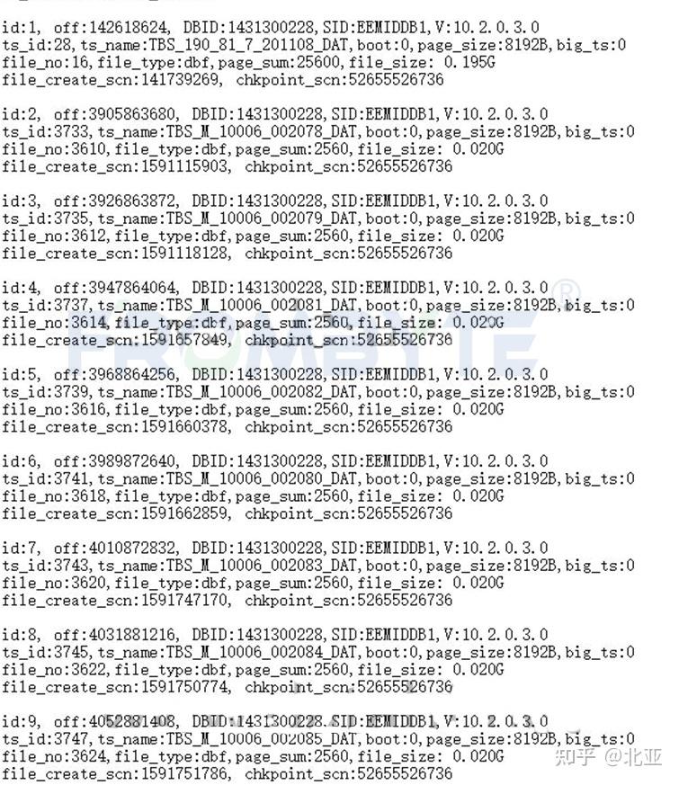 Oracle数据恢复—oracle数据库文件大小变为0kb的数据恢复案例 知乎