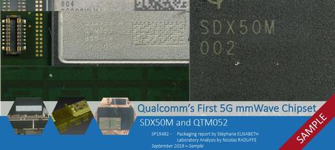 《高通首款5G毫米波芯片组：SDX50M和QTM052》 - 知乎