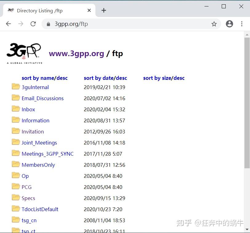 3GPP文档的阅读 - 知乎