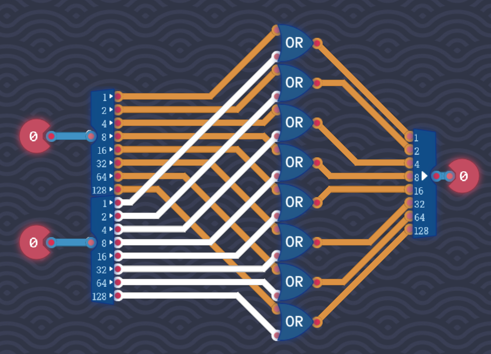 Turing Complete不同的解法 - 知乎
