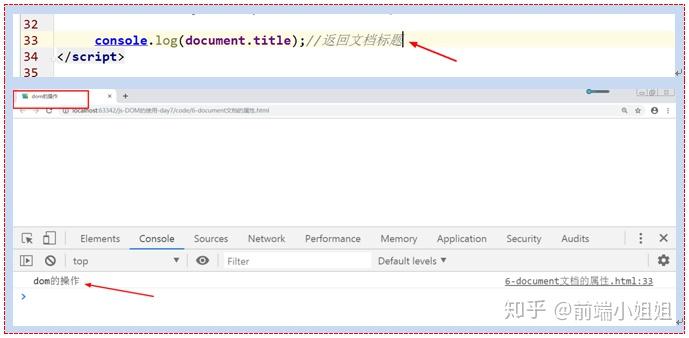 javascript：什么是Dom节点？ - 知乎