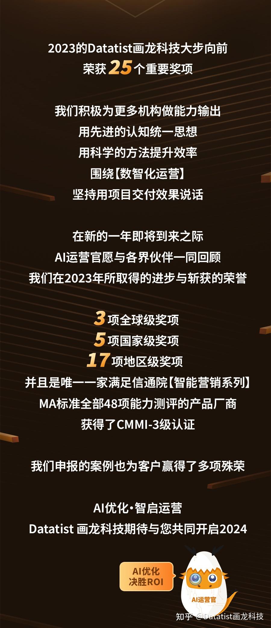 Datatist画龙科技荣誉大事记 · 2023 - 知乎