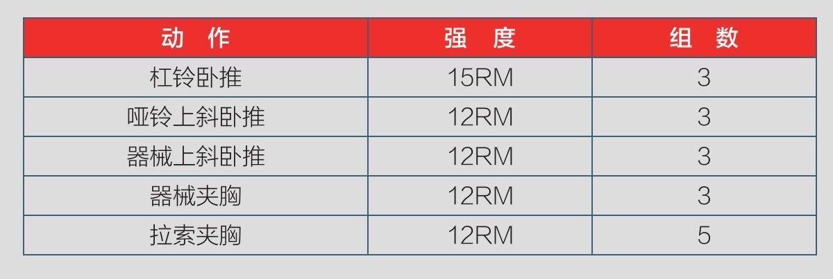 不同部位训练计划 斌卡 知乎结局全文后续