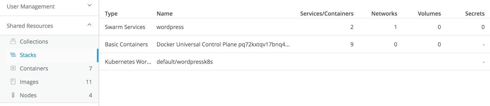Docker CE/EE 原生支持Kubernetes - 知乎