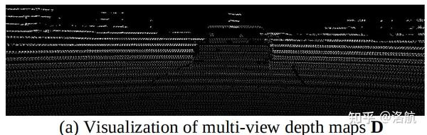 [论文解读][BEV Obstacle]EA-LSS: Edge-aware Lift-splat-shot Framework for 3D ...