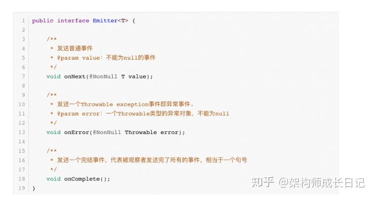 Android进阶必备：入门RxJava，看这一篇就够了 - 知乎