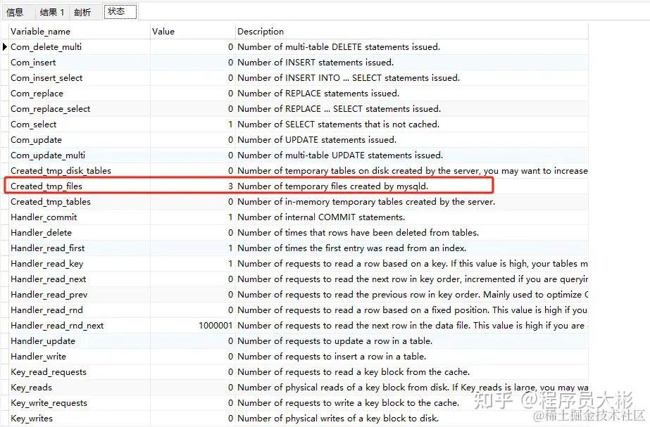 MySQL中varchar(50)和varchar(500)区别是什么 - 知乎