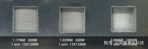 详解近单模1000W MOPA光纤激光器 - 知乎