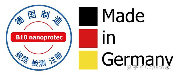 持续抗菌纳米涂层技术-B10 nanoprotec - 知乎