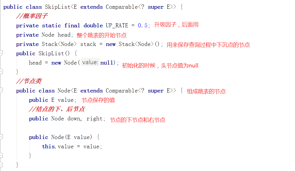用java实现跳表SkipList - 知乎