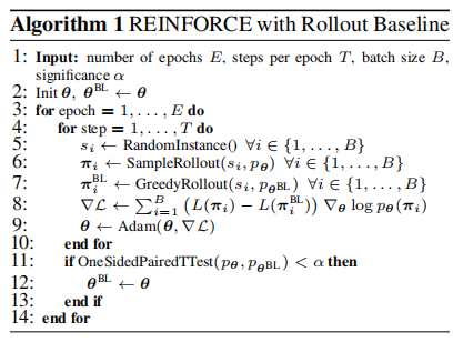 ATTENTION, LEARN TO SOLVE ROUTING PROBLEMS! - 知乎