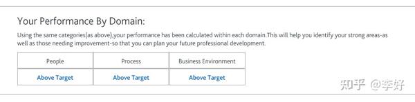 不报班，3A通过PMP - 知乎