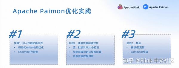 Apache Paimon 在同程旅行的实践进展 - 知乎