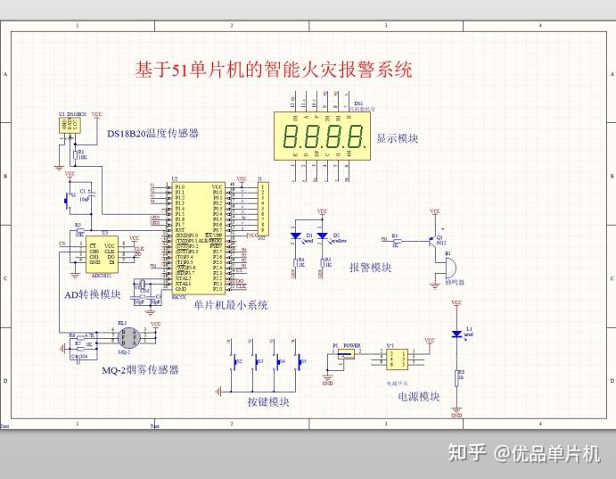 基于51单片机和MQ2烟雾传感器火灾报警器proteus仿真设计 - 知乎