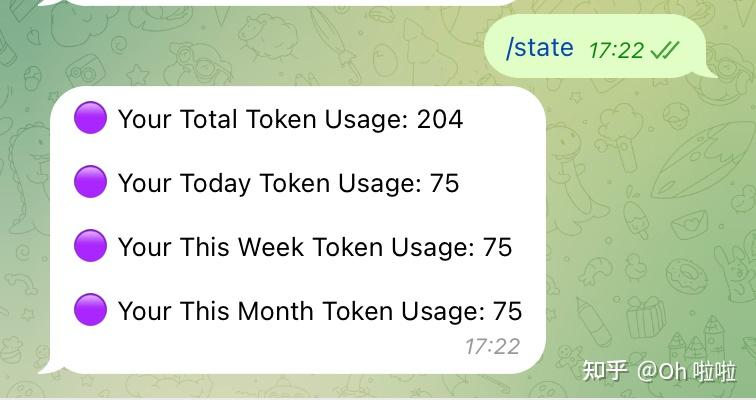 telegram-deepseek-bot 一个用于telegram的deepseek机器人 - 知乎