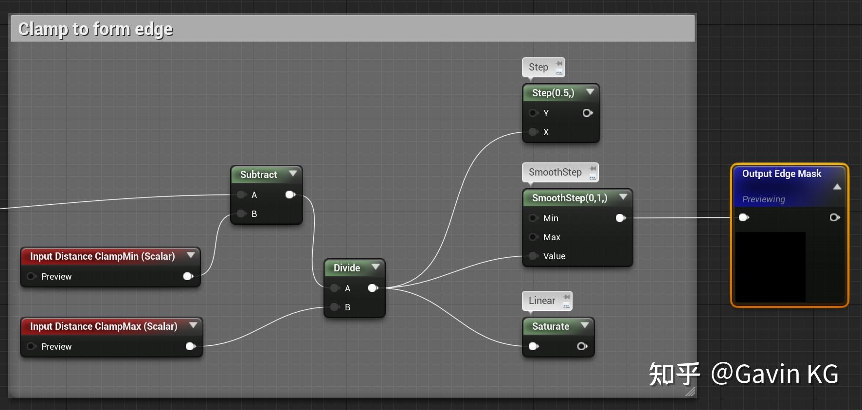 UE4 实现多颜色描边+遮挡高亮，以及移动端效果/性能分析（踩坑实录） - 知乎