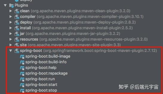 spring-boot-maven-plugin插件详解 - 知乎