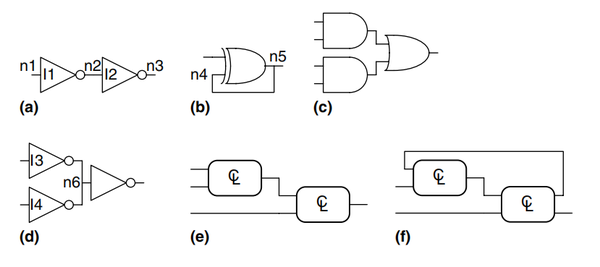 双语课程-Digital Design & Computer Arch By Prof.Onur Mutlu-Lecture 2b-Combinational Logic I - 知乎