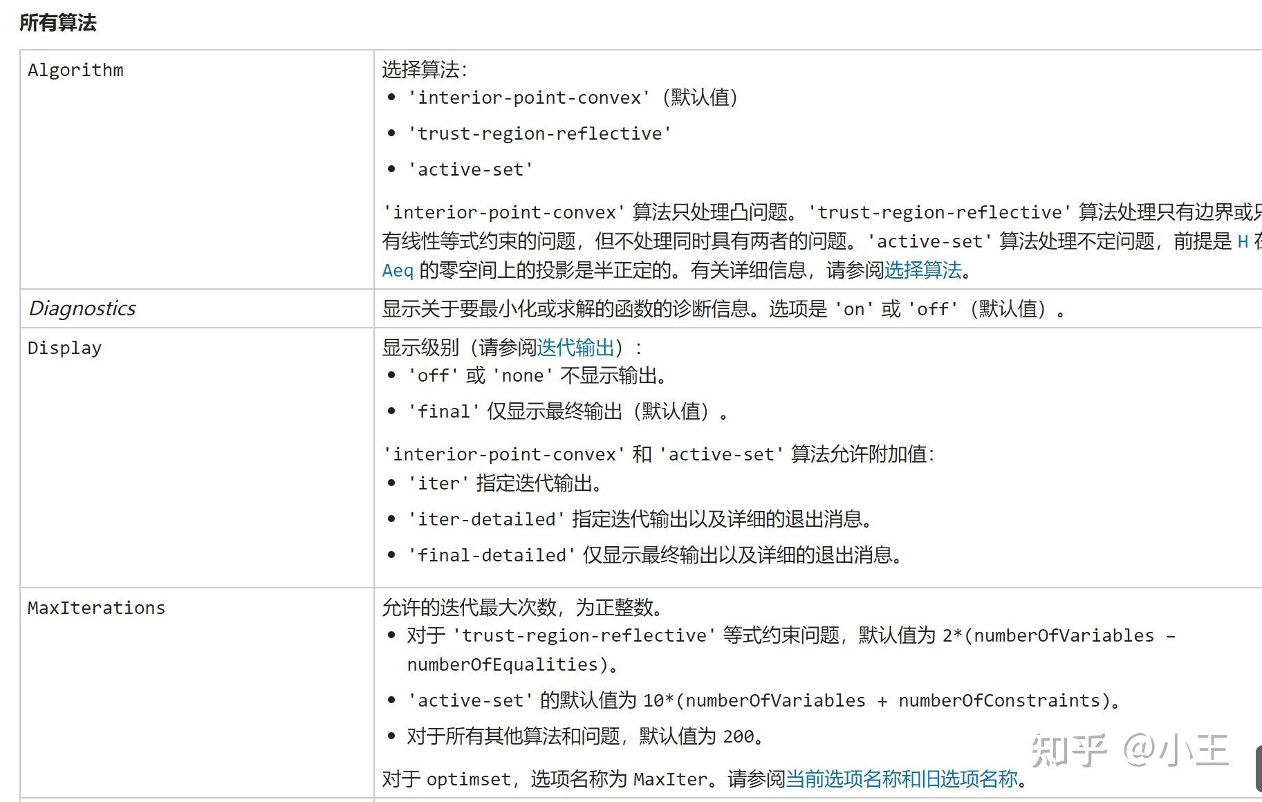 quadprog二次规划函数 - 知乎