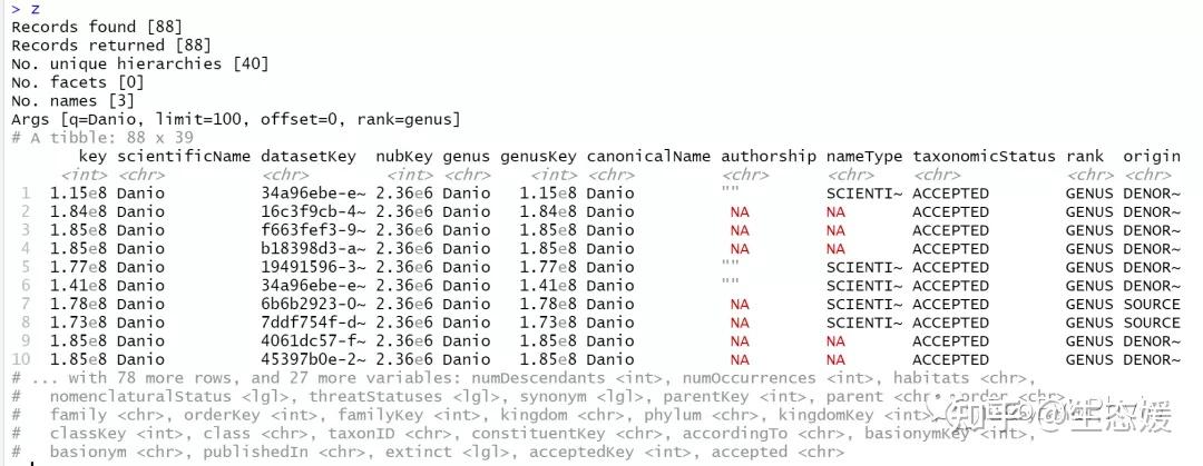 R统计绘图-rgbif包下载GBIF数据及绘制分布图 - 知乎