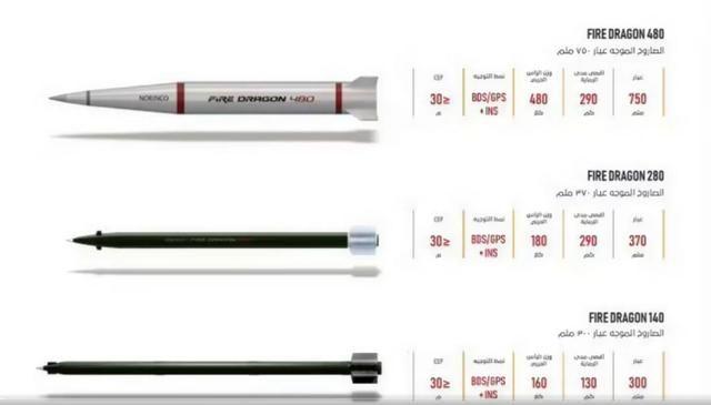 解放军新型“大杀器”BRE10火箭炮亮相，射程超500公里，精度堪比导弹 - 知乎