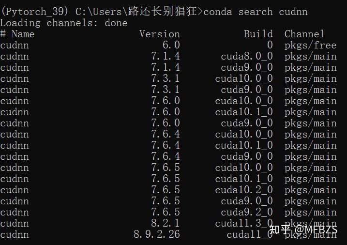 Windows配置深度学习环境（虚拟环境中安装cuda+cudnn+pytorch+必要Module） - 知乎