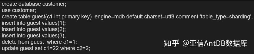 AntDB-M的审计功能 - 知乎