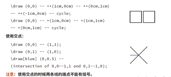 TikZ 绘图 基本功记录 - 知乎