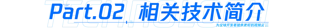 技术解码 | GB28181协议简介及实践 - 知乎